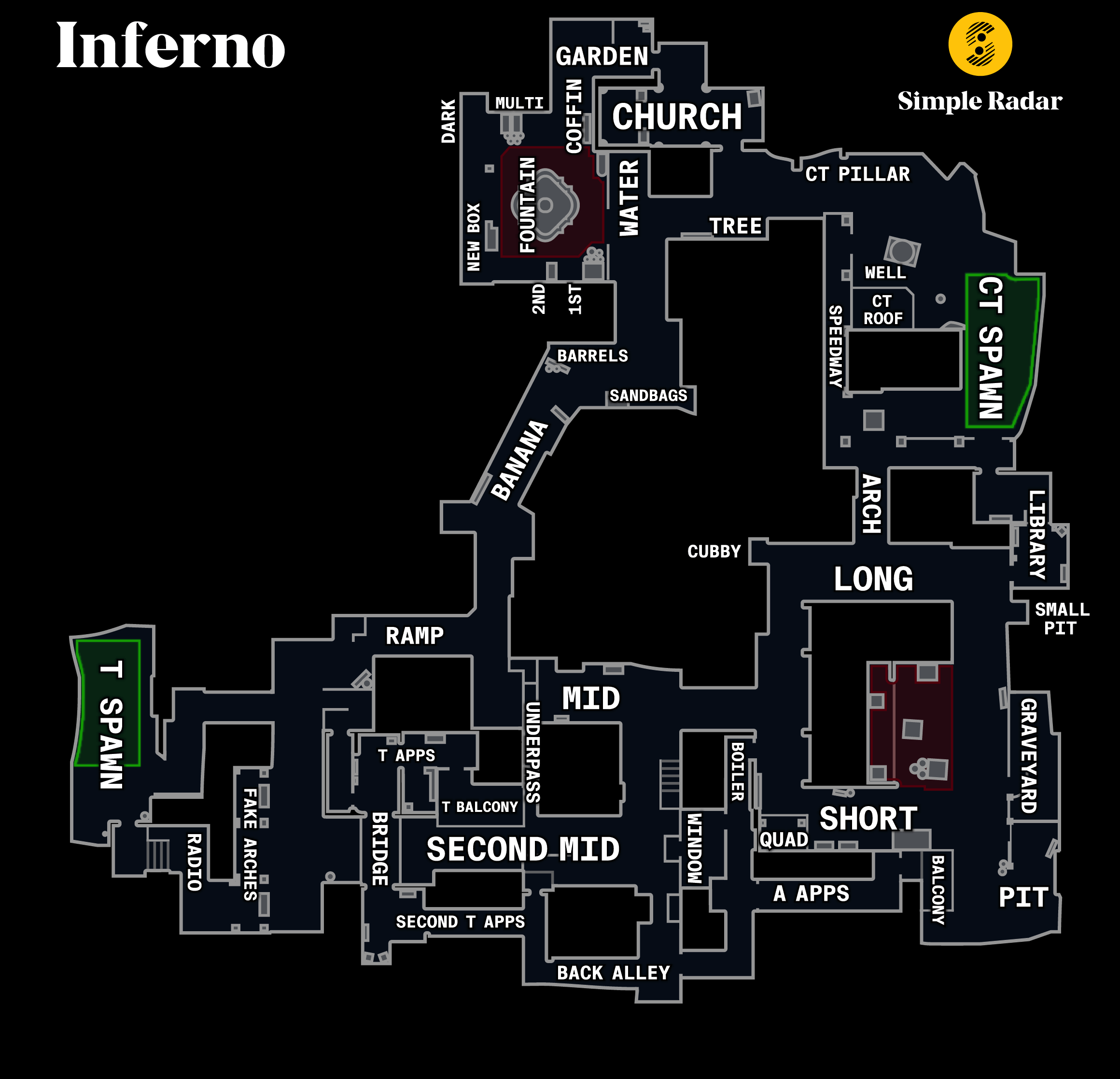 Counter-Strike 2 - beadandó weboldal